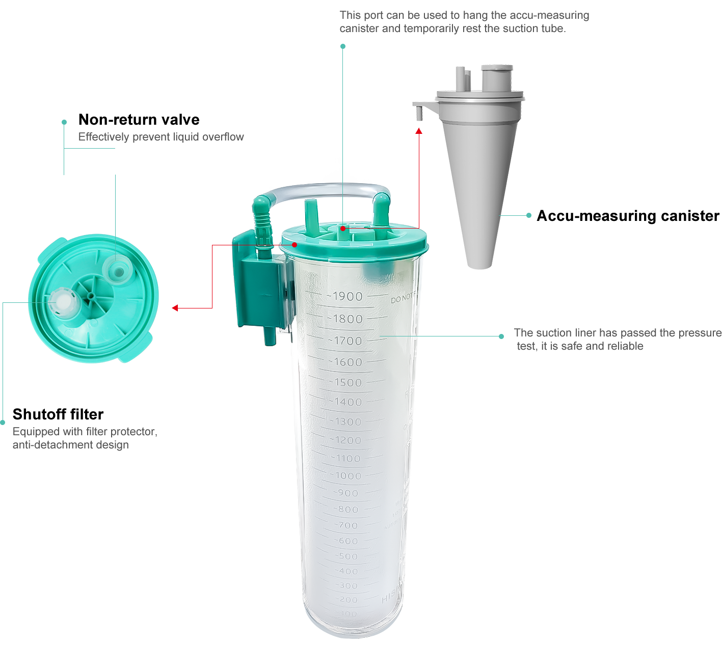 Suction Liner